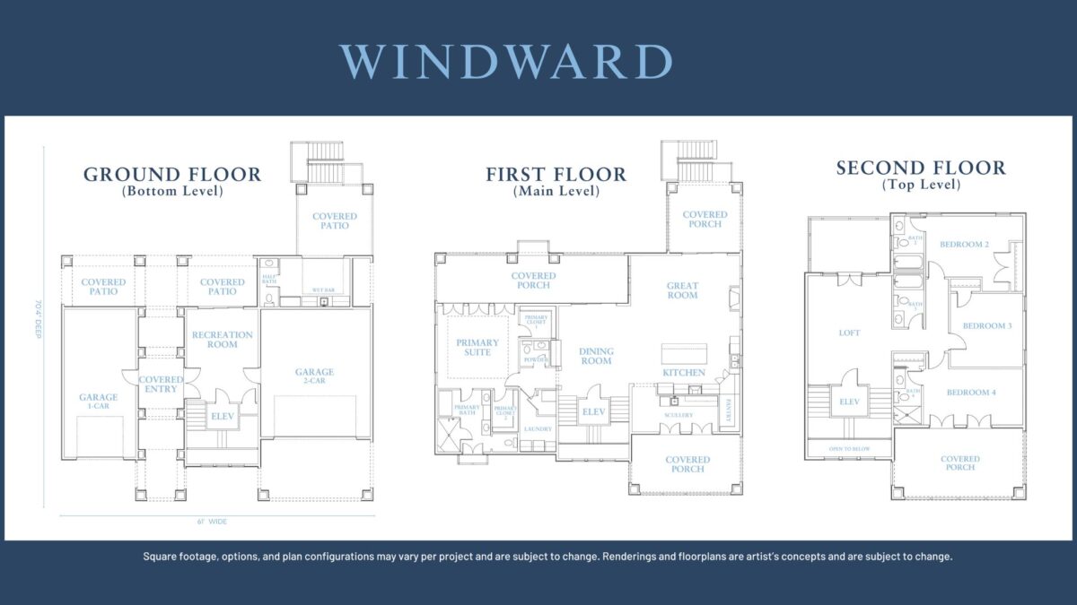 Windward – Bluecrest Homes